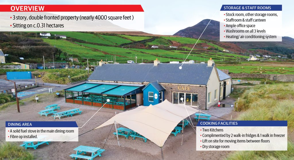 Sammy’s on Inch Beach up for sale for €1.6 million - Killarney Advertiser