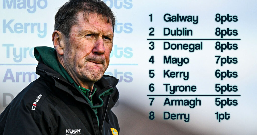 Numbers Game: How Kerry can reach league final – or get relegated for ...